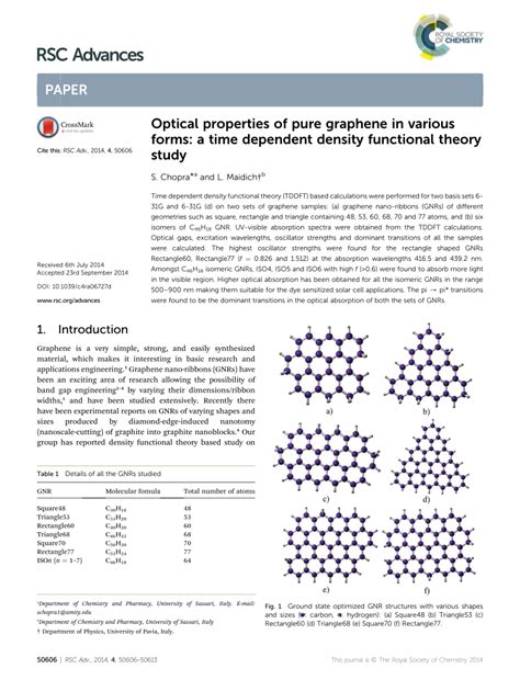 Pdf Optical Properties Of Pure Graphene In Various Forms A Time Dependent Density Functional