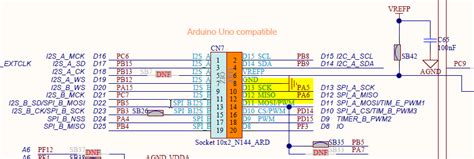 Why Stm32h743 Spi Not Working As Good As Ti Msp430 Stmicroelectronics Community