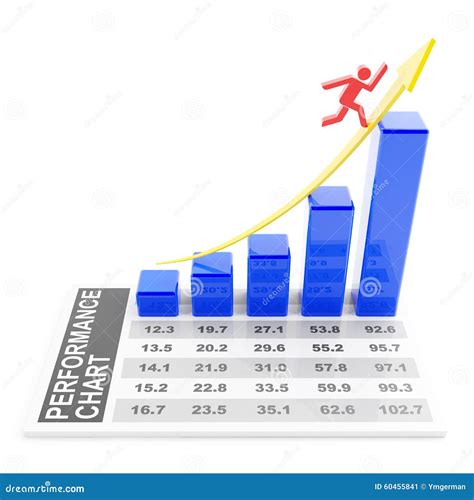 Business Performance Chart With Rising Trend Stock Illustration
