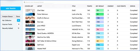 Best 10 Song Key Finders Online App Plugin