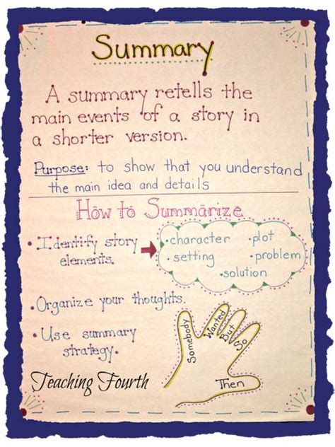 17 Best Images About Anchor Charts On Pinterest Writing Process Charts And Anchors