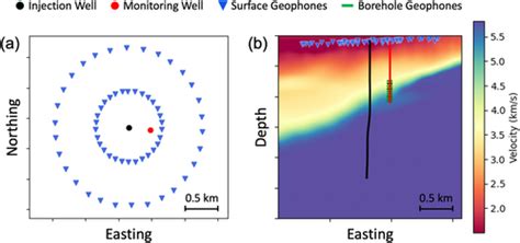 Deep Learning‐based 3d Microseismic Event Direct Location Using