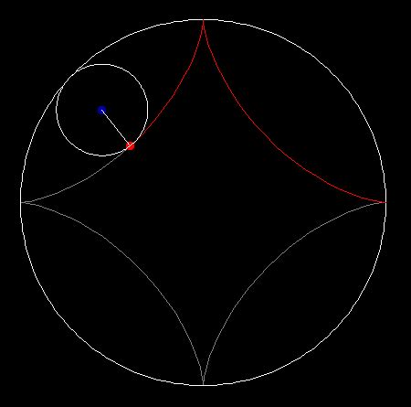 Configuring The Trace Method To Explore Stunning Spirographs In Python Spyrograph