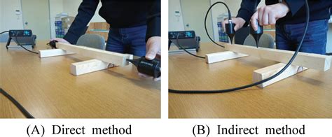 Journal Of The Korean Wood Science And Technology