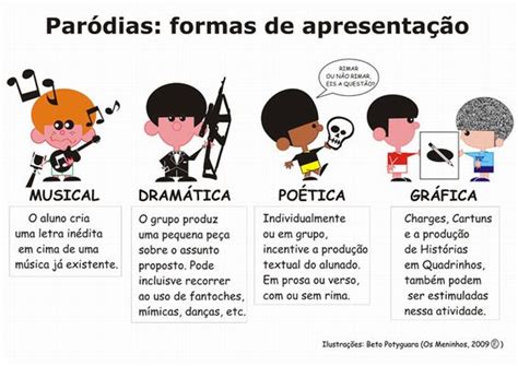 Sétimo Encontro Vamos Recriar ~ Lendo Sobre Livros