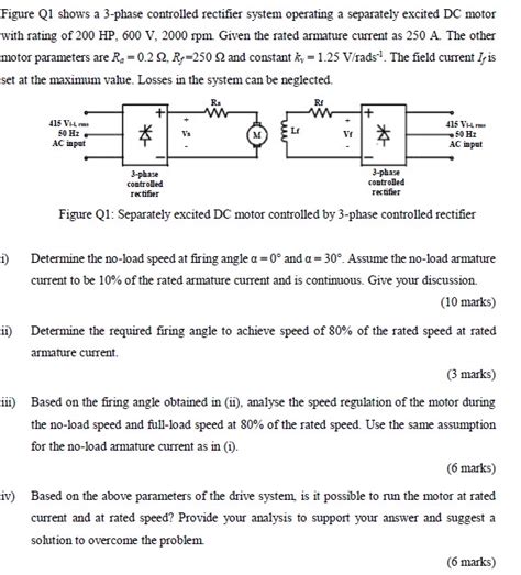 Solved Figure Q1 ﻿shows A 3 Phase Controlled Rectifier