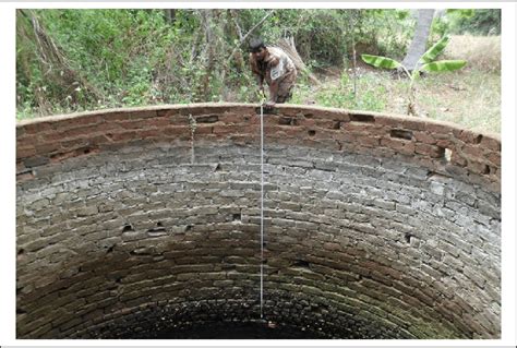 Measuring Of The Groundwater Level By A Field Assistant Download Scientific Diagram
