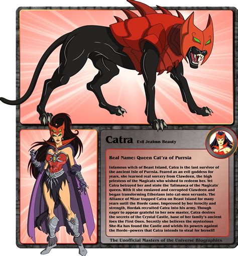 Catra Bio Wave 2 Masters Of The Universe 80s Cartoons She Ra
