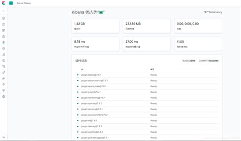 Windows10配置elasticsearch7与 Kibana7kibana7 Windows 配置 Csdn博客
