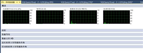 Sqlserver锁机制详解sqlserver 锁 Csdn博客 Sqlserver锁机制详解sqlserver 锁 Csdn博客