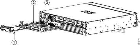 connecting the cisco network interface module adapter for sm x slot on