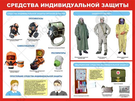 Купить Плакат "Средства индивидуальной защиты" в Санкт-Петербурге ...