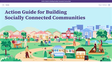 An Introduction To Social Capital Community Commons