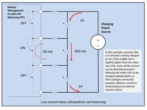 Battery Power Online Cell Balancing Better Safe Than Sorry Part 2