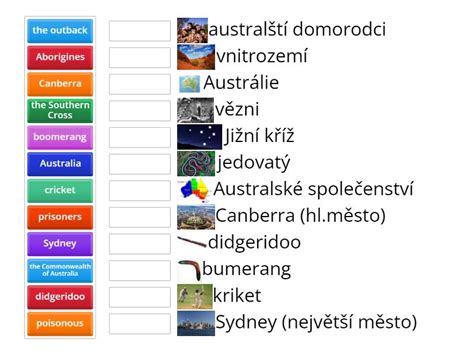 Aj 7 Australia Fact Files Match Up