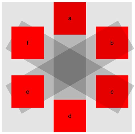 Javascript Create A Perfect Ring Of 6 Images Using Jquery And Css