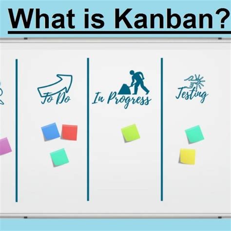 Kanban System What Is Kanban Kanban System Kanban Board