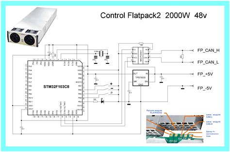 Eltek Flatpack2 2000w регулировка выходного напряжения Импульсные источники питания