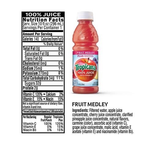 Fruit Juice Ingredients List At Marjorie Summerville Blog