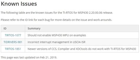Rtosmsp430fr5994 Msp430 Autorun Target Not Run As The Symbol Main