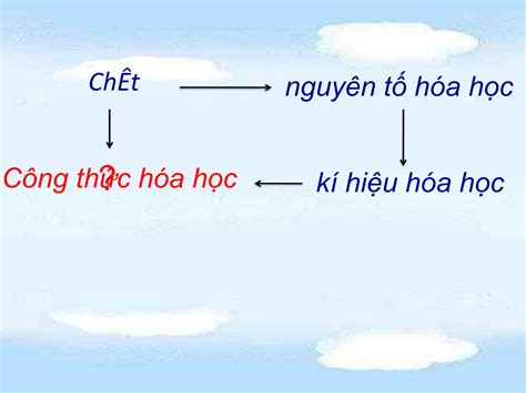 Solution Bai Cong Thuc Hoa Hoc Studypool