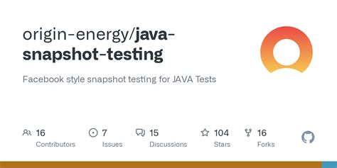 GitHub Origin Energy Java Snapshot Testing Facebook Style Snapshot Testing For JAVA Tests