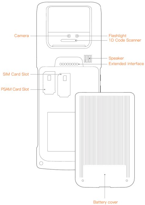 Sunmi V Pro T Pos Mobile Thermal User Guide Manualslib