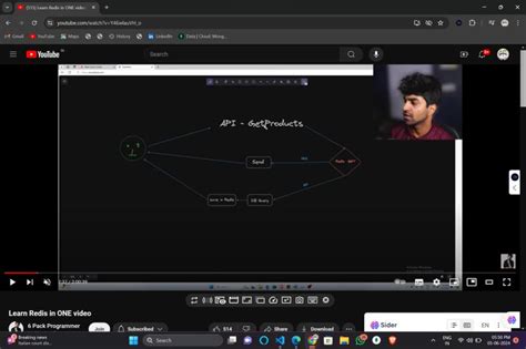 Devansh Mishra On Linkedin 100daysofcode Redis Webdevelopment Learningjourney Codingchallenge