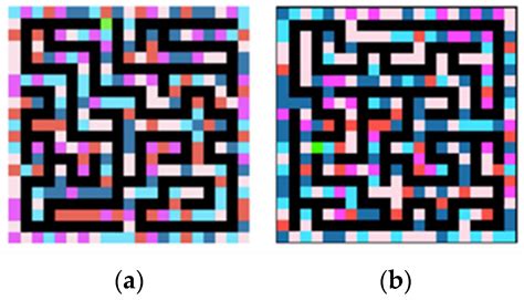 Optimized Feature Extraction For Sample Efficient Deep Reinforcement Learning