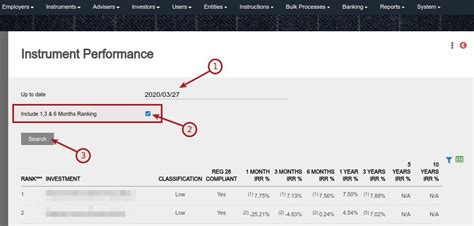 Instrument Performance Comparison For Months Finworks
