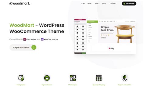 10 Best Woocommerce Dropshipping Themes In 2025