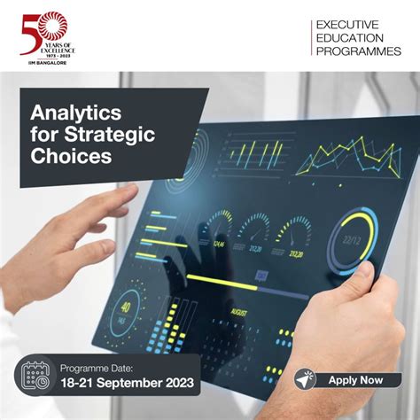 Iim Bangalore Executive Education On Linkedin Analytics For Strategic Choices