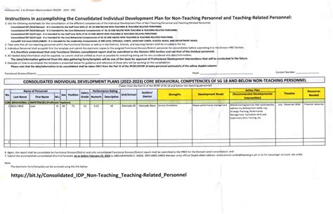 Deped Rxii Sdo Cotabato Deped Rxii Sdo Cotabato Province