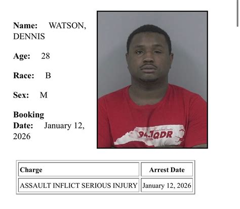 Fighting Crime News Fighting Crime News And Whos Wanted