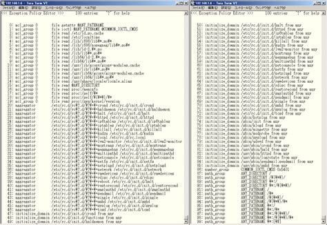 Secure The Border And Build The Wall — A Compendium Of Access Control On Unix Like Oses
