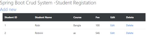 GitHub Cseitrobi StudentCRUD