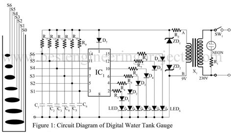 Water Level Indicator Circuit Engineering Projects