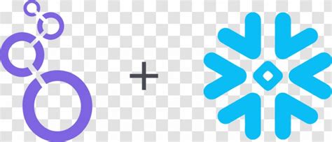 Snowflake Computing Cloud Data Warehouse Analytics Database