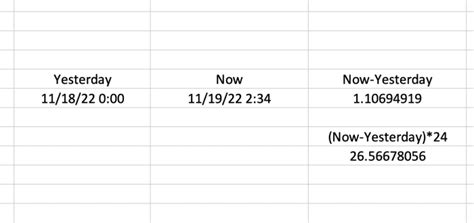 How To Use The NOW Function In Excel HubPages