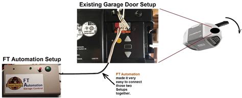Bluetooth Garage Door Controller Ftautomation