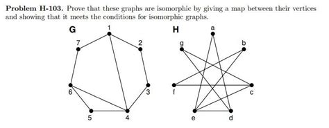 solved problem h−103 prove that these graphs are isomorphic