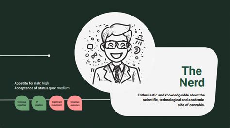 Are You A Nerd Or A Rebel Either Way You Need To Be Talking About