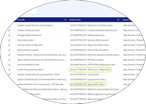 Storage And Backup Configuration Drift Continuity™