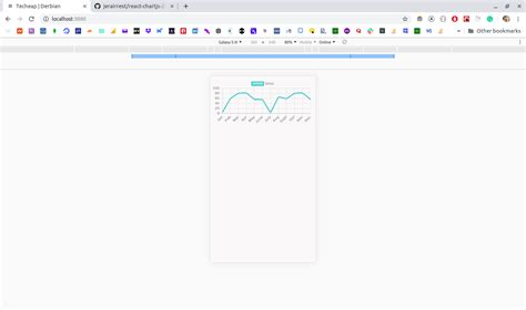 How To Rotate The Chart Issue Reactchartjs React Chartjs GitHub