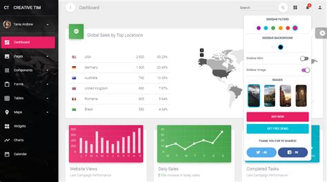 Material Dashboard Pro React Joptainnovations