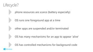 Windows Runtime App Lifecycle PPTX Computing Technology Computing