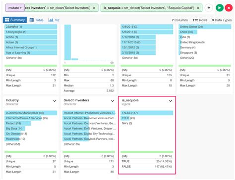 7 Most Common Text Data Wrangling Operations In Exploratory