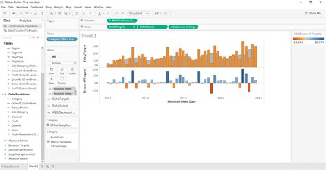 GitHub Anand8163 Dual Axis Chart Performs Dual Axis Chart In Tableau Using Dataset Of A Mart