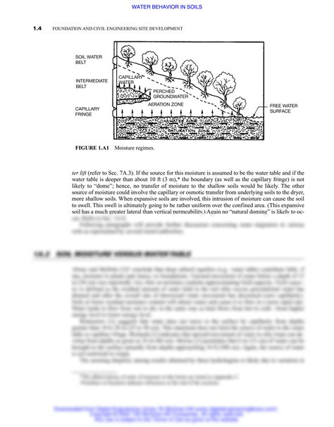 Solution Practical Foundation Engineering Handbook Second Edition