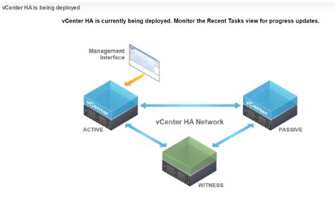 How To Enable VCenter Server High Availability VCHA In VSphere 6 7 In Single ESXi Host